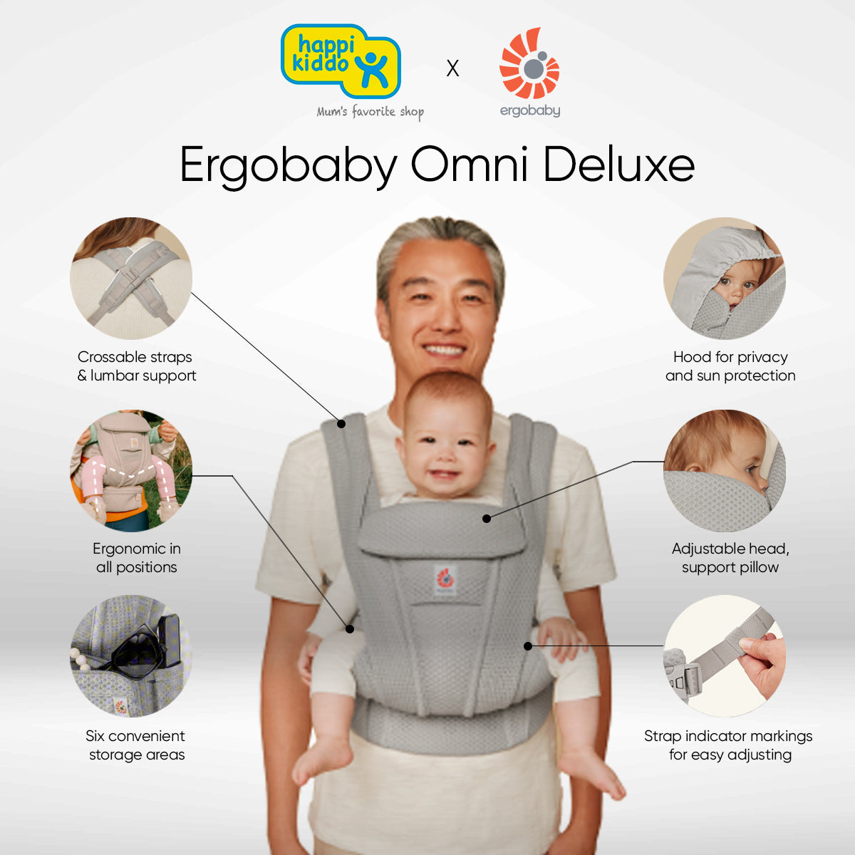 Ergobaby Omni Deluxe All-in-One Mesh Baby Carrier – Happikiddo.com